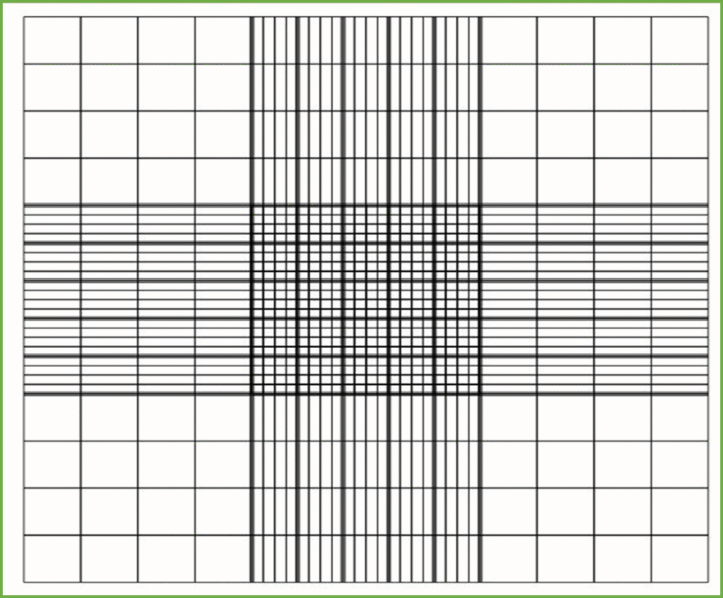 Improved Neubauer Chamber – Grid, Working & Uses